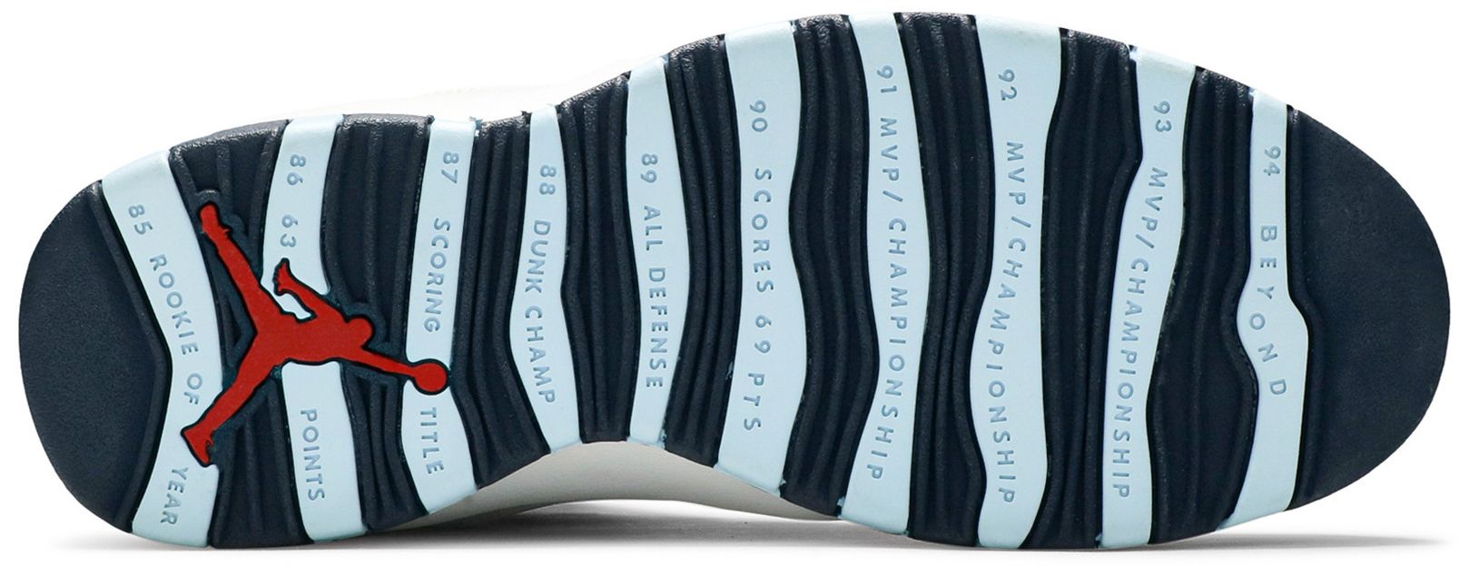 Buy Air Jordan 10 Retro 'Ice Blue' 2005 - 310805 141 | GOAT
