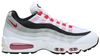 Buy Nike Air Max 95 OG 'Comet Red' 2026 - IB7862 100 | GOAT