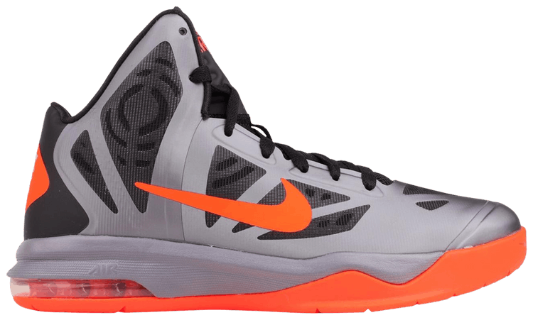 hyper aggressor
